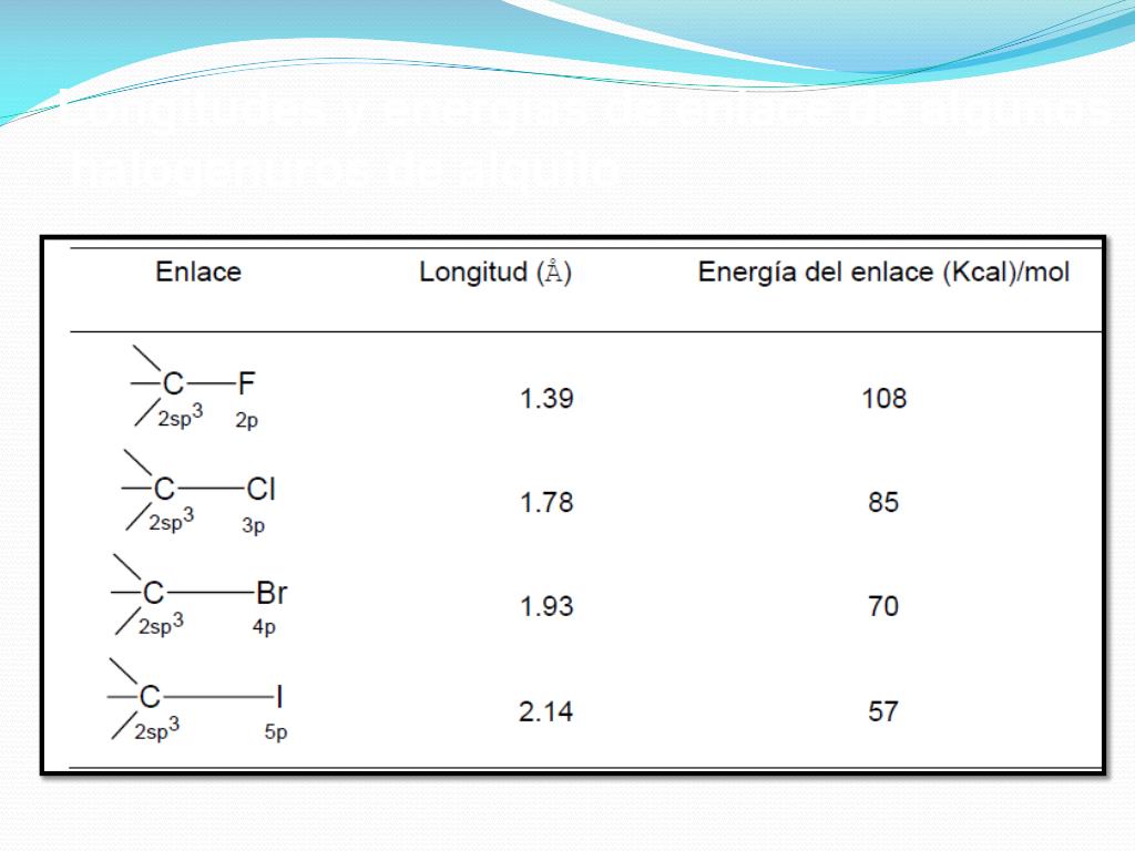 PPT - Mecanismos en química biológica PowerPoint Presentation, free ...