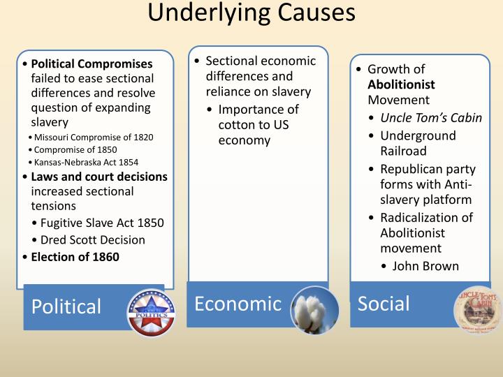 Unraveling the Mystery: Understanding Pretzel Syndrome | Bitter Sweet Indy