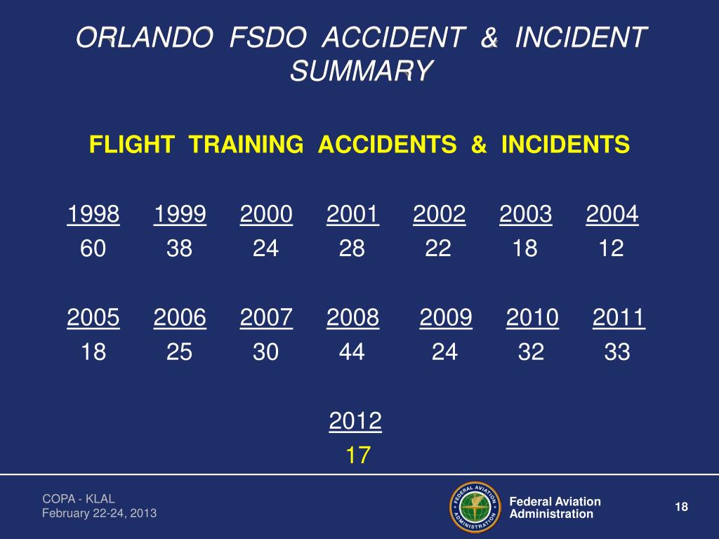 PPT - Orlando – Tampa Flight Standards District Office PowerPoint ...