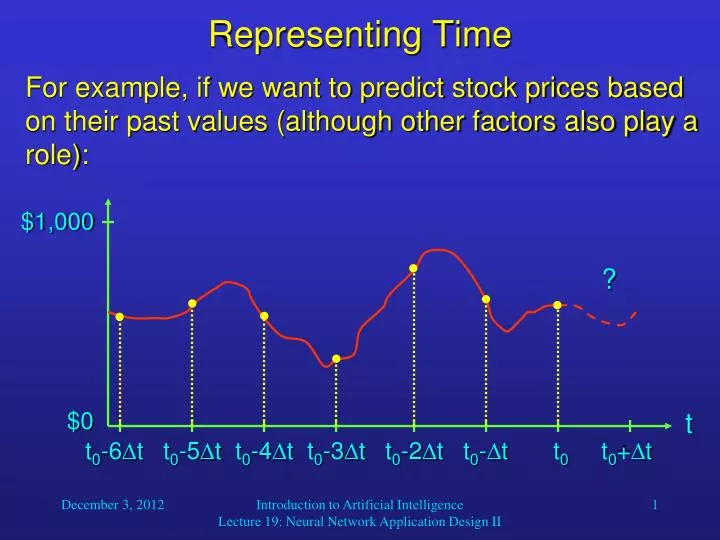 PPT - Representing Time PowerPoint Presentation, free download - ID:2201215