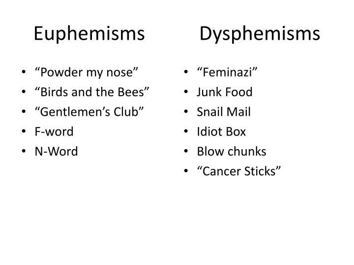 PPT - Chapters 5 and 6 – Media Coverage PowerPoint Presentation - ID ...