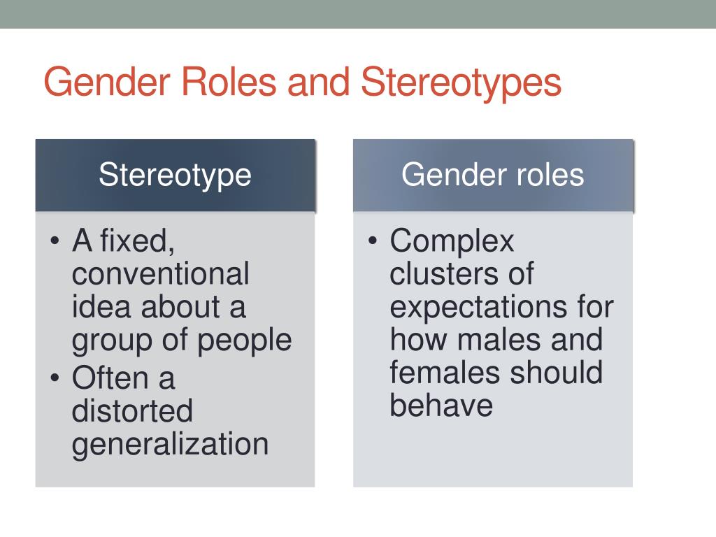 PPT - Gender Identity, Gender Roles, and Sex Differences PowerPoint ...