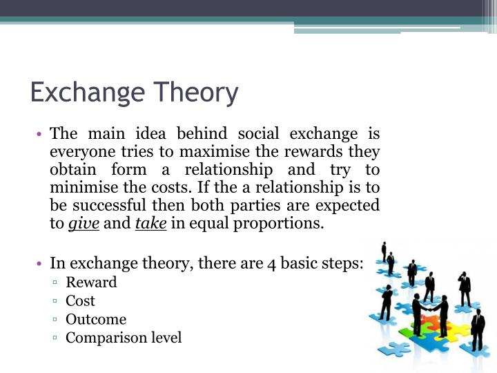 PPT - Social Psychology- Liking and Friendship PowerPoint Presentation ...