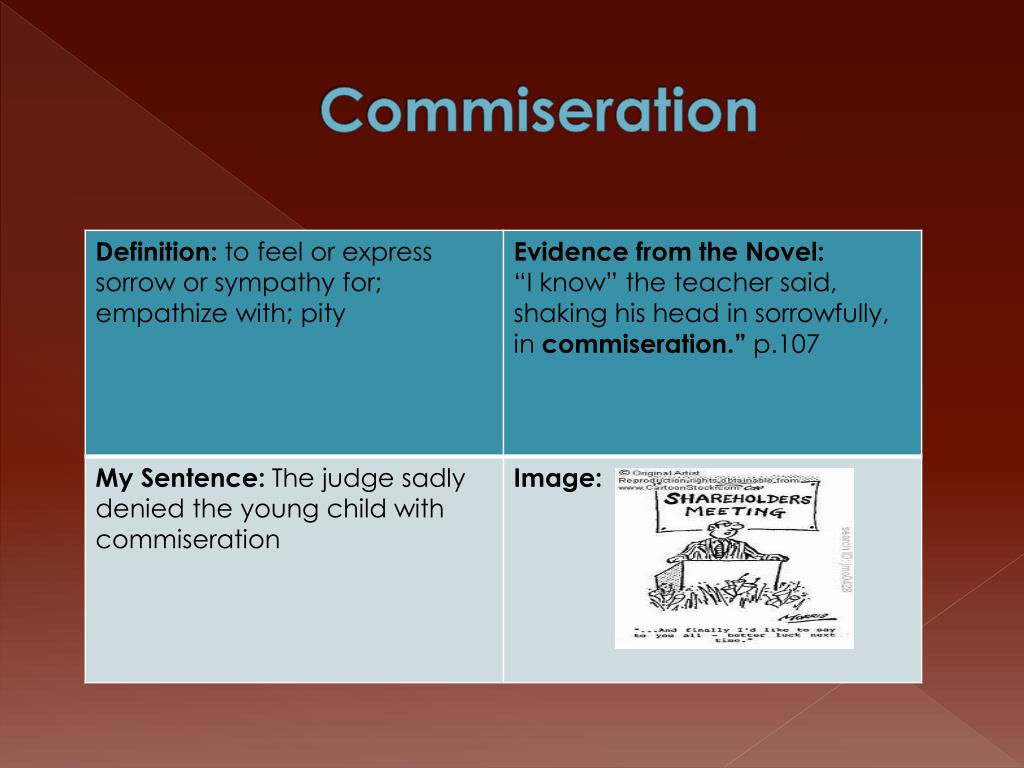 PPT - The Chocolate War Vocabulary Map PowerPoint Presentation, free ...