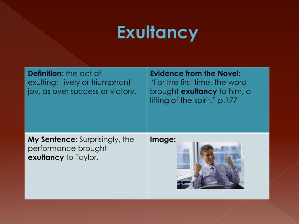 PPT - The Chocolate War Vocabulary Map PowerPoint Presentation, free ...