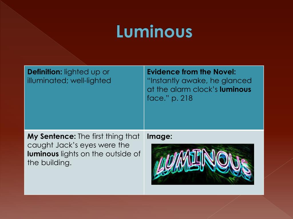 PPT - The Chocolate War Vocabulary Map PowerPoint Presentation, free ...