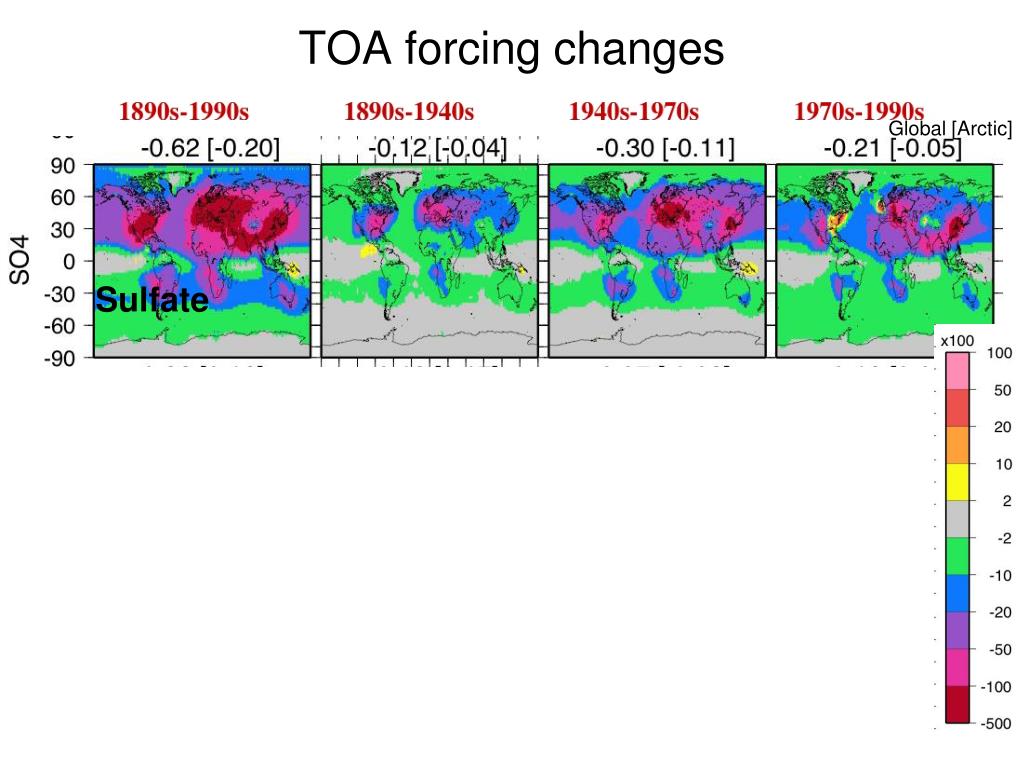 PPT - Aerosol effects on 20 th century climate in the GISS Model ...