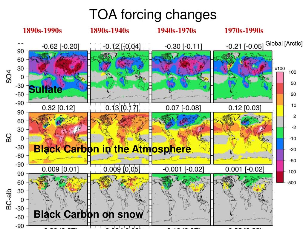 PPT - Aerosol effects on 20 th century climate in the GISS Model ...