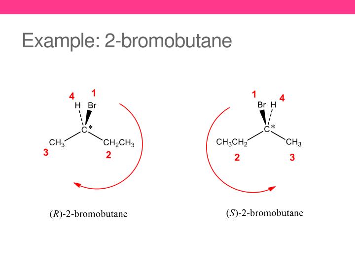 PPT - Stereochemistry PowerPoint Presentation - ID:2202919