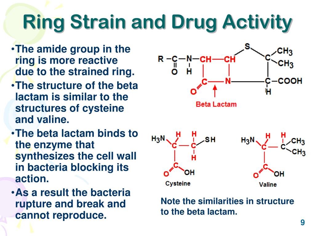 PPT - Drug Action and Design IB Chemistry Option D: Drugs and Medicines ...