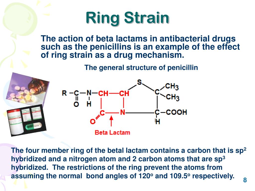 PPT - Drug Action and Design IB Chemistry Option D: Drugs and Medicines ...