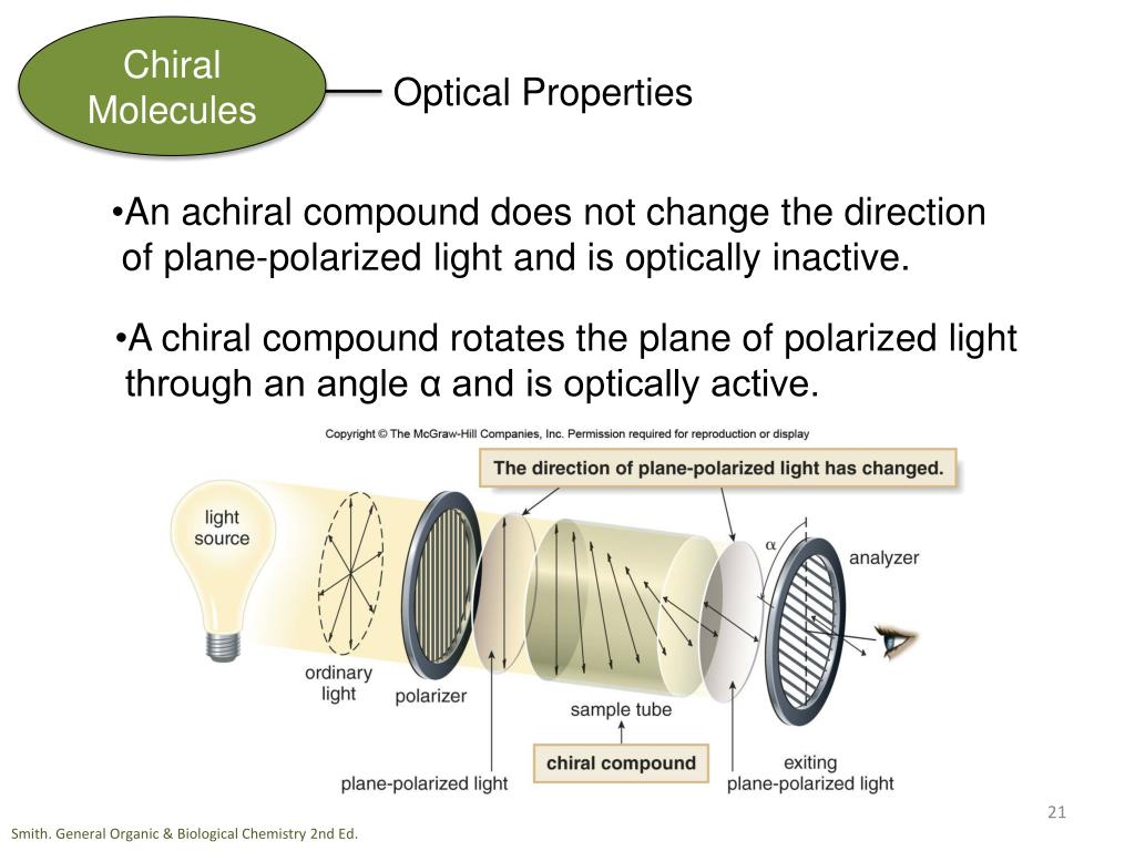 PPT - CHAPTER 15 The 3-D Shape of Molecules General, Organic ...