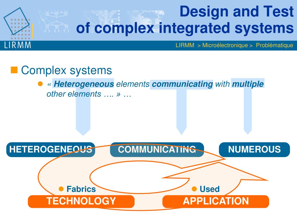 PPT - Microelectronic Department Head: L. Torres, Deputy : ML. Flottes ...