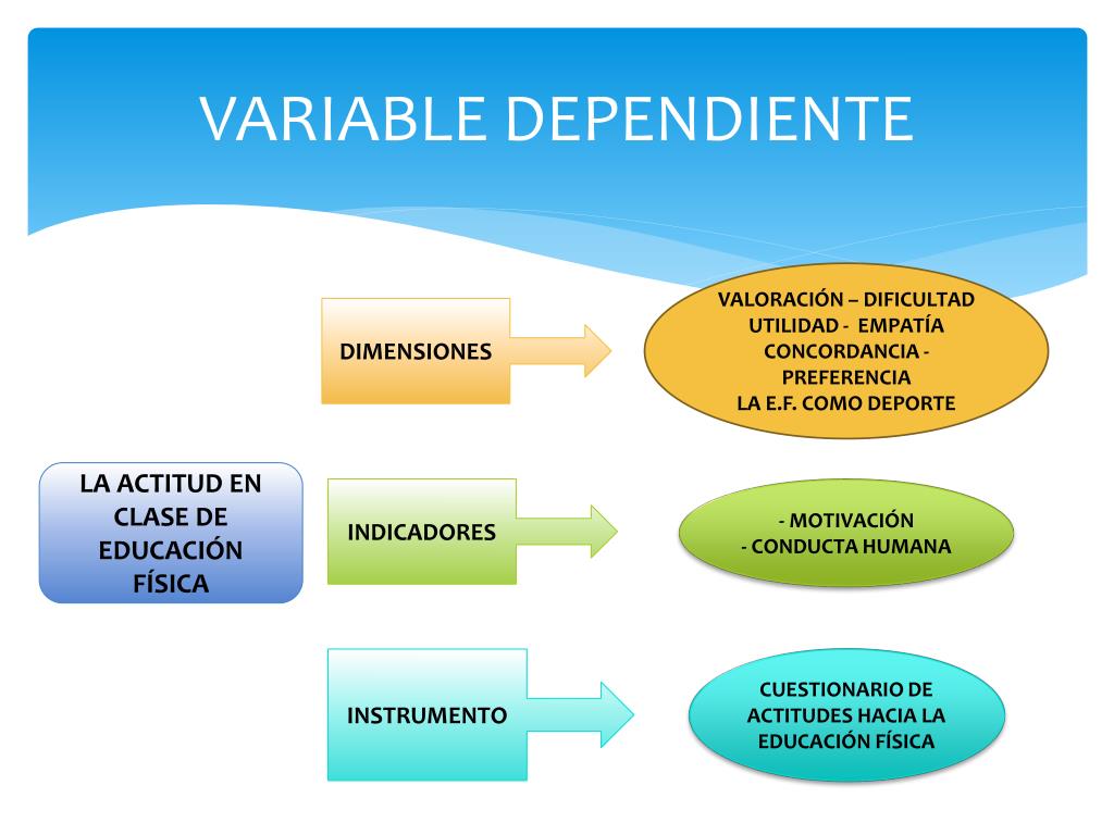 PPT - DEPARTAMENTO DE CIENCIAS HUMANAS Y SOCIALES PowerPoint ...