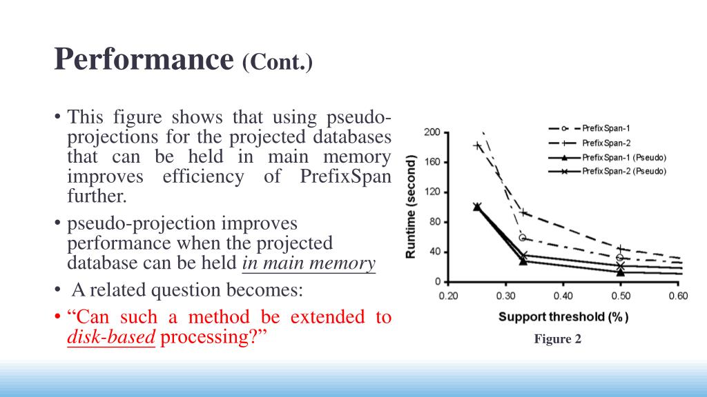 Ppt Prefixspan Mining Sequential Patterns Efficiently By Prefix Projected Pattern Growth