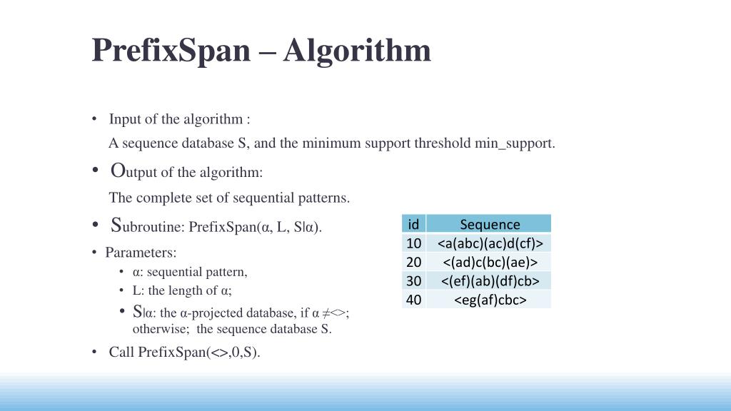 Ppt Prefixspan Mining Sequential Patterns Efficiently By Prefix Projected Pattern Growth