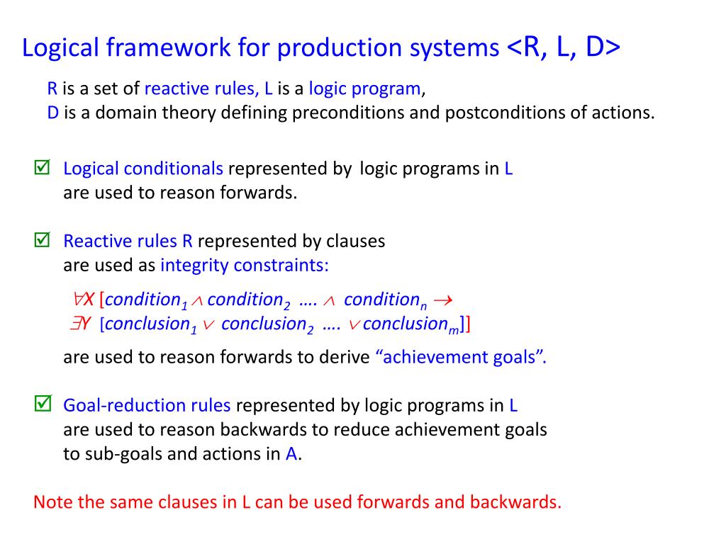 Ppt Towards A Unifying Logic Based Framework Tuf For Computing Powerpoint Presentation 6928