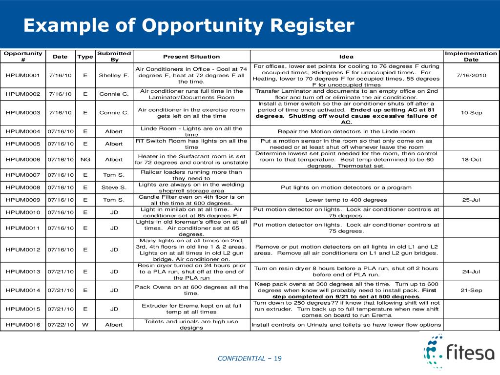 PPT - Fitesa Case Study January 18, 2012 PowerPoint Presentation, free ...