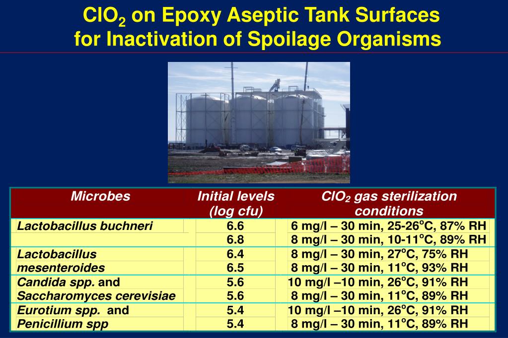PPT - Use of Chlorine Dioxide Gas as an Antimicrobial Agent for Foods ...