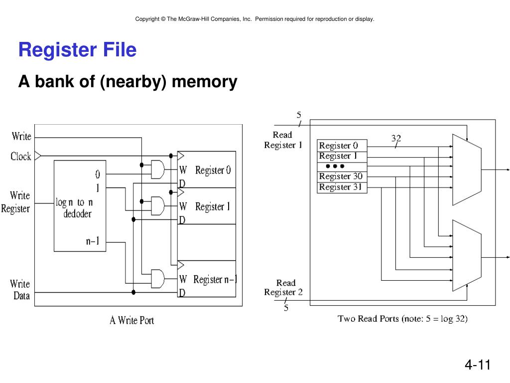 PPT - What Do We Know? PowerPoint Presentation, free download - ID:2204811