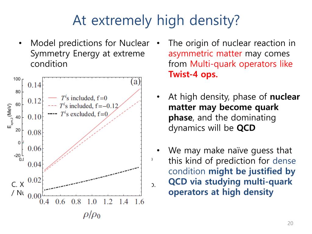 PPT - Kie Sang JEONG Su Houng LEE (Theoretical Nuclear and Hadron ...