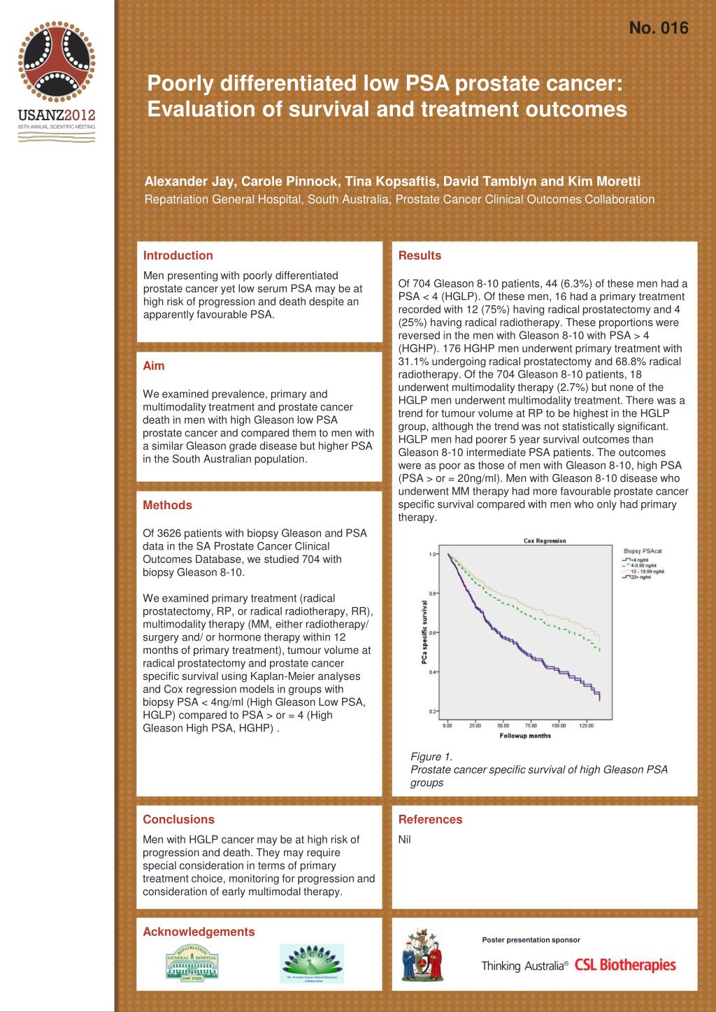 PPT - Poorly differentiated low PSA prostate cancer: Evaluation of ...