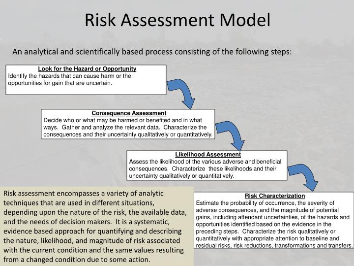 PPT - Risk Analysis PowerPoint Presentation - ID:2205267
