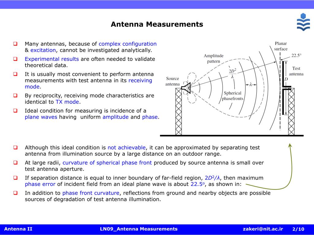 PPT - Antenna Measurements PowerPoint Presentation, free download - ID ... PPT - Antenna Measurements PowerPoint Presentation, free download - ID ...