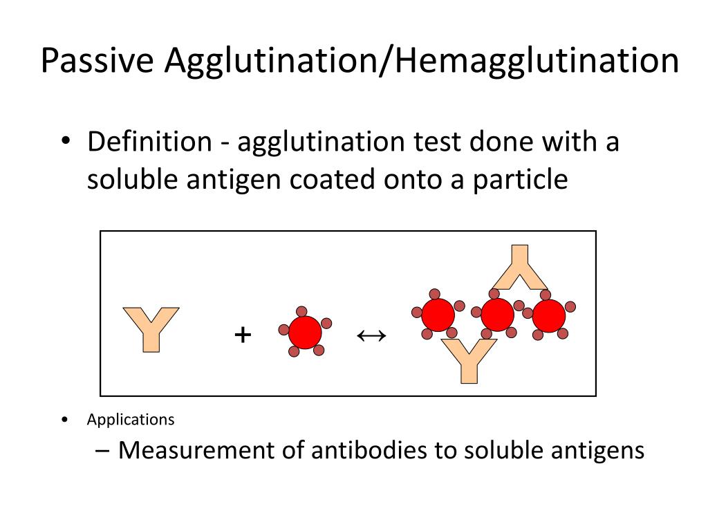 PPT - MEANS OF viral infection DIAGNOSIS PowerPoint Presentation, free ...