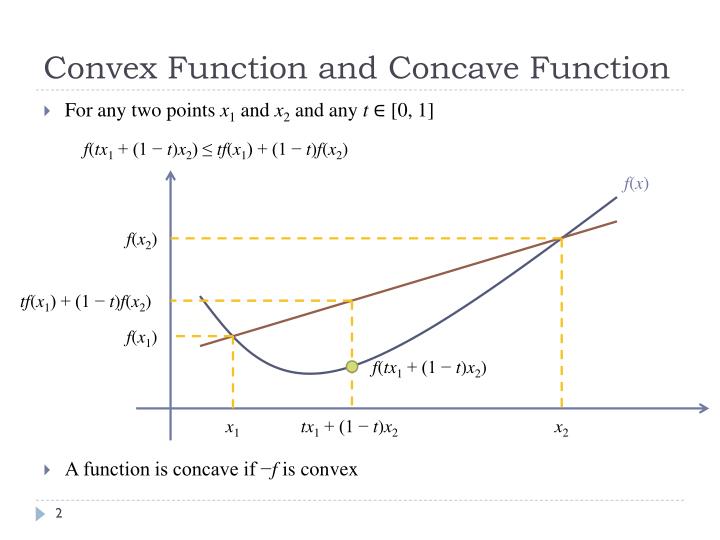 PPT - Ternary Search PowerPoint Presentation - ID:2206379