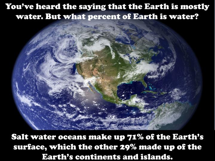 PPT - WATER PowerPoint Presentation - ID:2206469