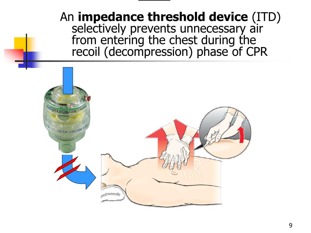 PPT - Keith Lurie MD Professor of Emergency Medicine and Internal ...