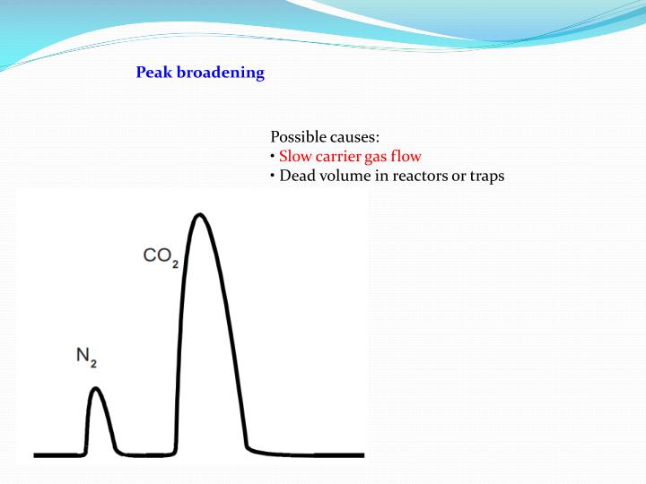 PPT - Elemental Combustion System CHNS-O analyzer PowerPoint ...