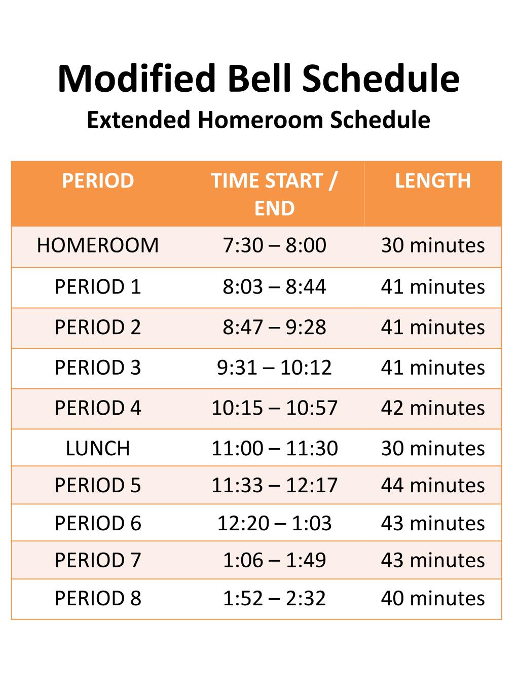 PPT - Garden Spot Middle School Early Dismissal 2013-2014 PowerPoint ...