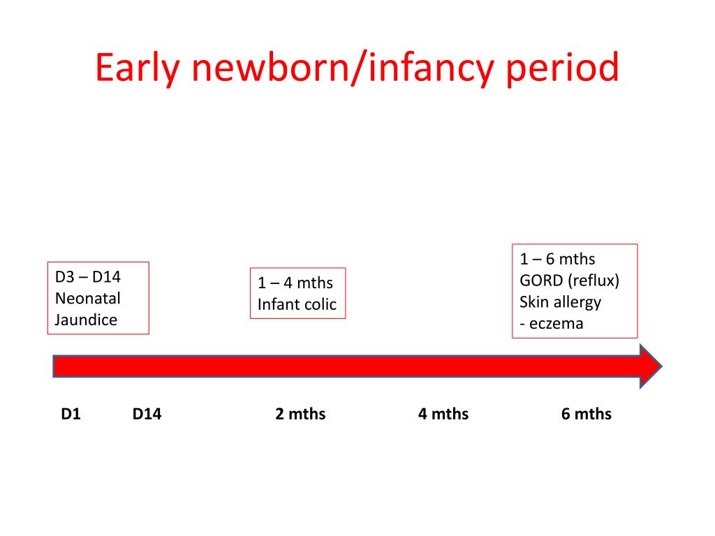 PPT - BABY’S HEALTH AND SAFETY: OUR TOP PRIORITY PowerPoint ...