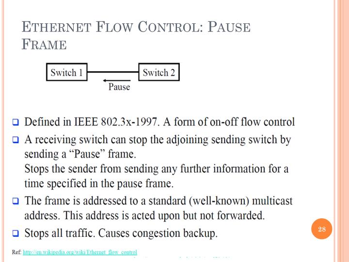 PPT - Data Center Ethernet PowerPoint Presentation - ID:2207665