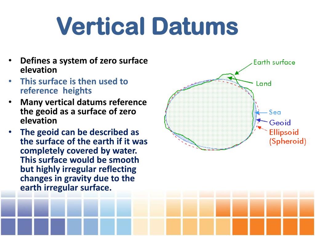 PPT - Conversion from Latitude/Longitude to Cartesian Coordinates ... PPT - Conversion from Latitude/Longitude to Cartesian Coordinates ...