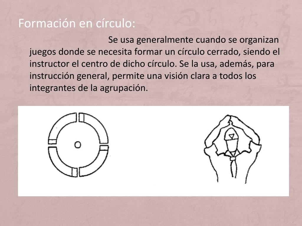 PPT - Seminario de Orden cerrado PowerPoint Presentation, free download ...