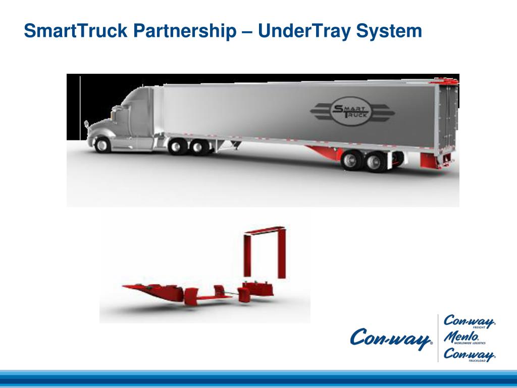 PPT - Moving the World: The Future of Freight Transportation ...