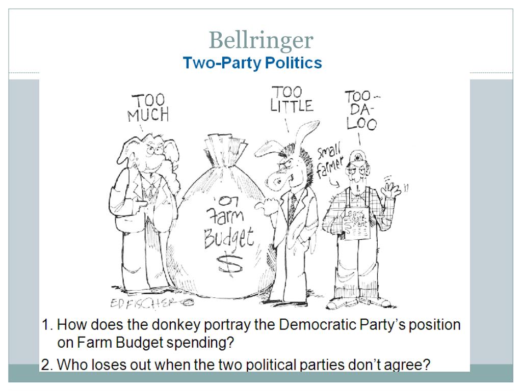 PPT - American Government Unit 4: Political Behavior: Government by the ...