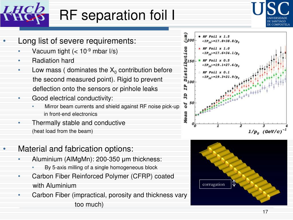 PPT - Abraham Gallas for the LHCb VELO Upgrade PowerPoint Presentation ...