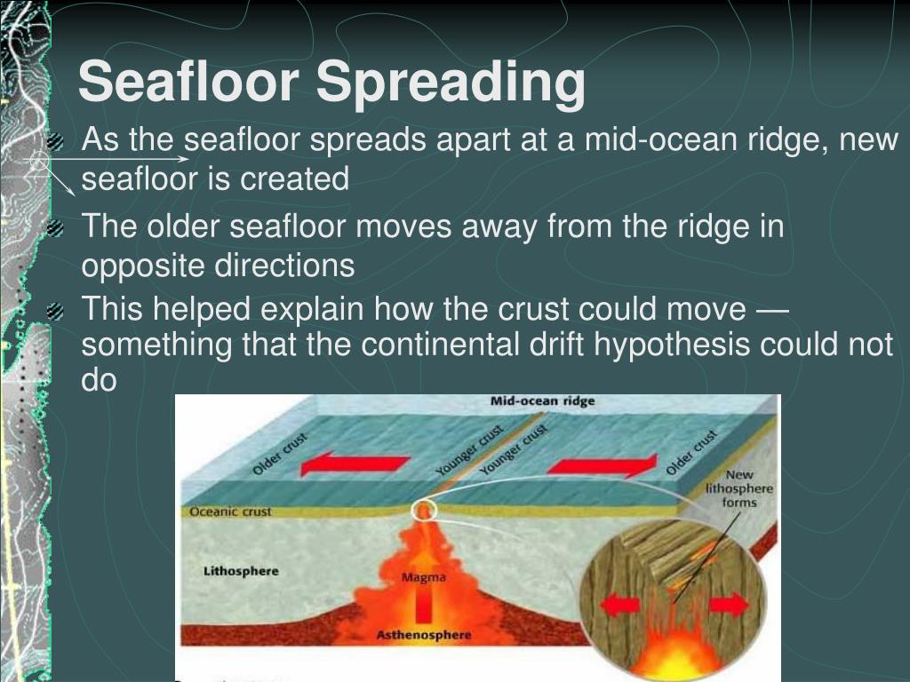 Ppt Sea Floor Spreading Powerpoint Presentation Free Download Id