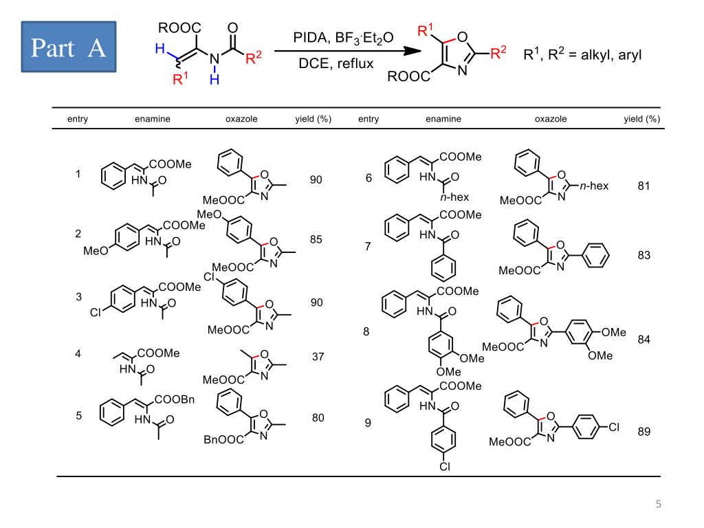 PPT - PIDA-Mediated Oxidative C-O Bond Formation: Novel Synthesis of ...