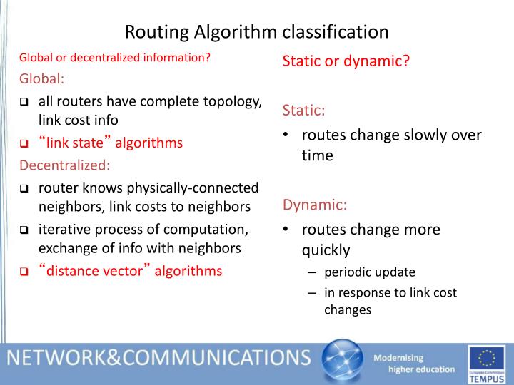 PPT - Telecommunication Systems and Technology PowerPoint Presentation ...