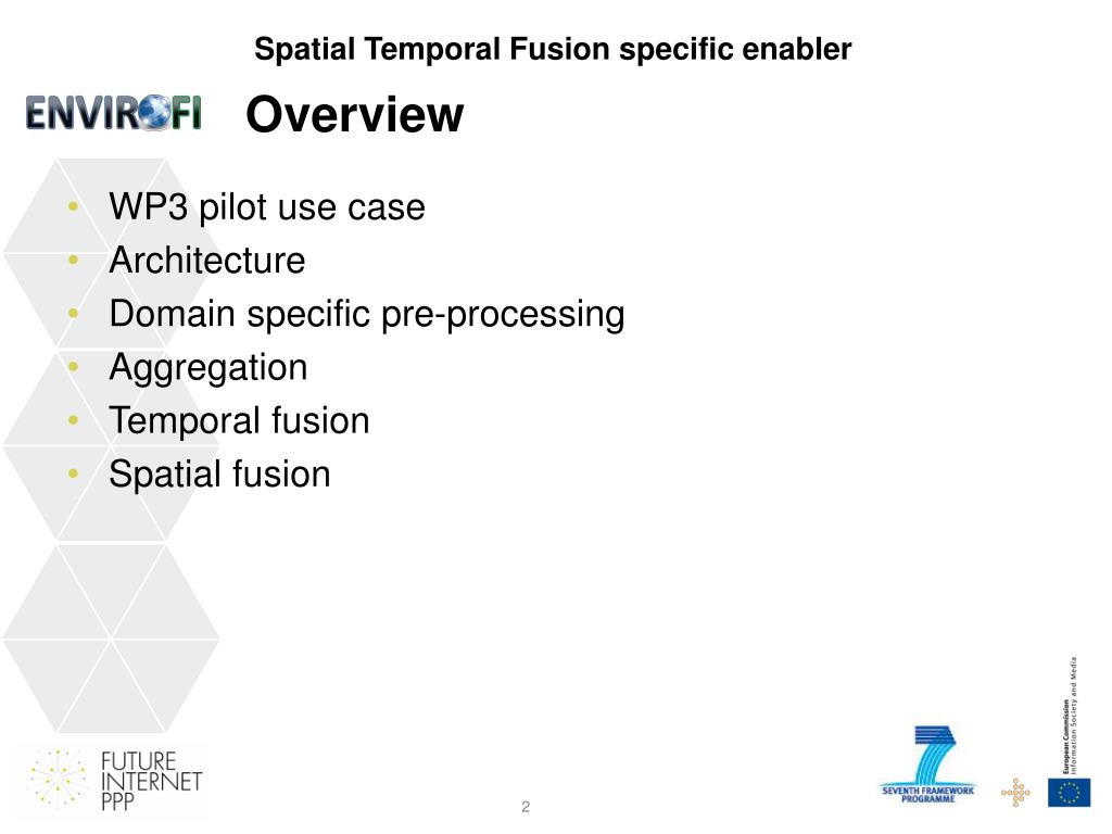 PPT - Spatial Temporal Fusion SPECIFIC ENABLER PowerPoint Presentation ... PPT - Spatial Temporal Fusion SPECIFIC ENABLER PowerPoint Presentation ...