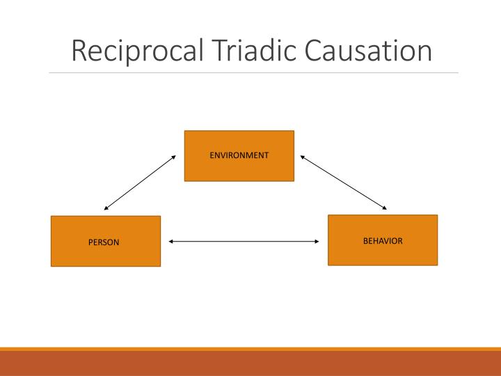 PPT - Social Cognitive Theory PowerPoint Presentation - ID:2209619