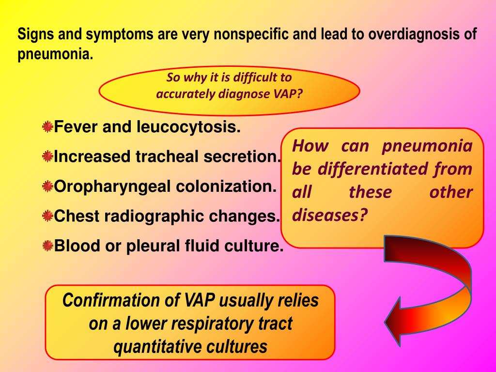 PPT - VENTILATOR – ACQUIRED PNEUMONIA By Prof. Adel Salah Professor of ...