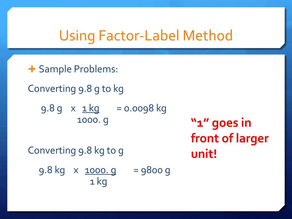 PPT - Welcome to Chemistry with Mrs. Guirguis: An Interactive Learning ...