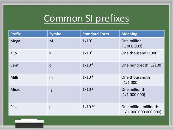 PPT - Measurement PowerPoint Presentation - ID:2209899