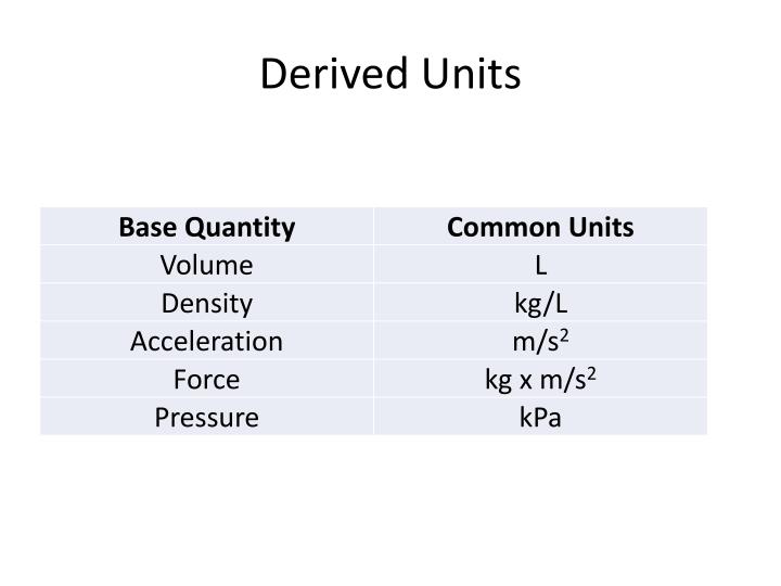 PPT - The International (SI) System of Measurement PowerPoint ...